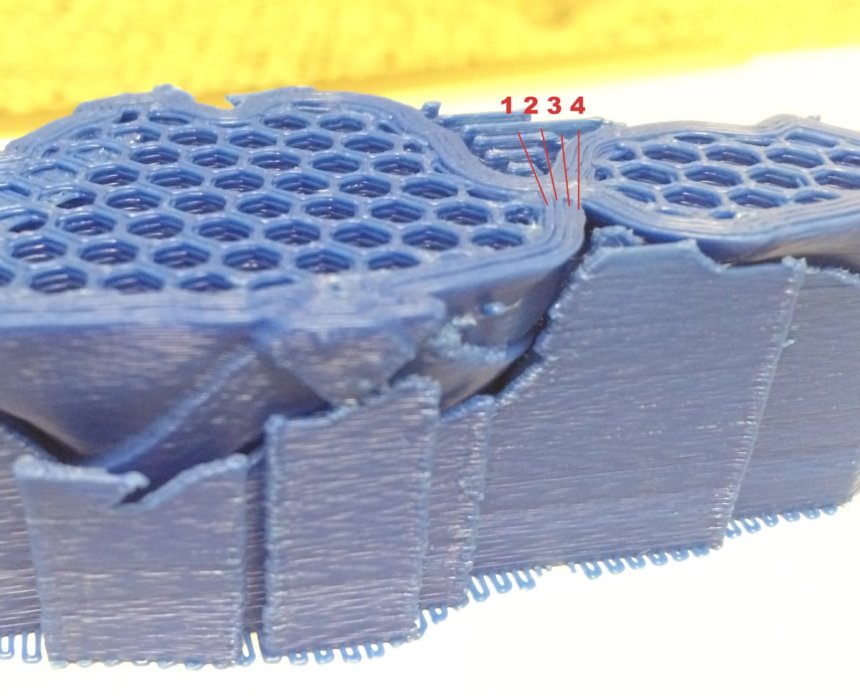 Useful tips for 3D printer settings configuration. Part3 - Gambody, 3D ...