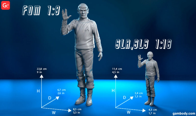 Top 16 Star Trek 3D Printing Models Turned into Figurines