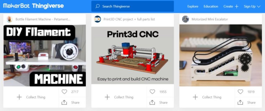 Free STL Files for 3D Printing: Websites 2022