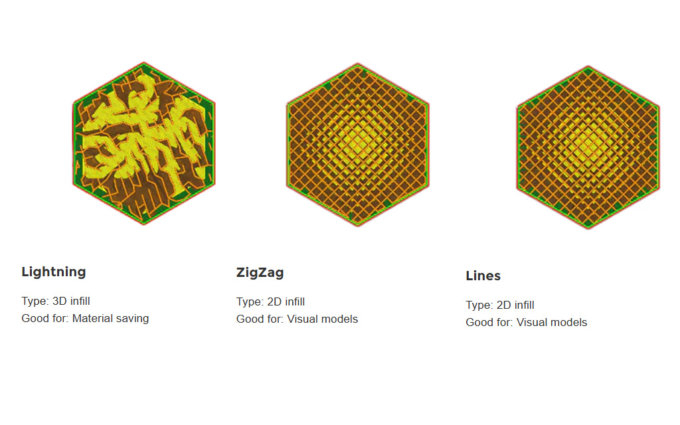 Best Infill Pattern in Cura: Strongest & Fastest in 3D Printing