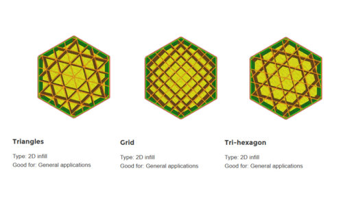 Best Infill Pattern in Cura: Strongest & Fastest in 3D Printing