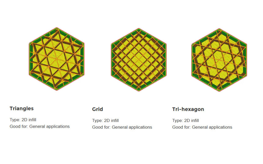 Best Infill Pattern in Cura: Strongest & Fastest in 3D Printing