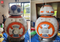 Star Wars Droids to 3D Print in Life-Size: Expanding Your Droid Collection