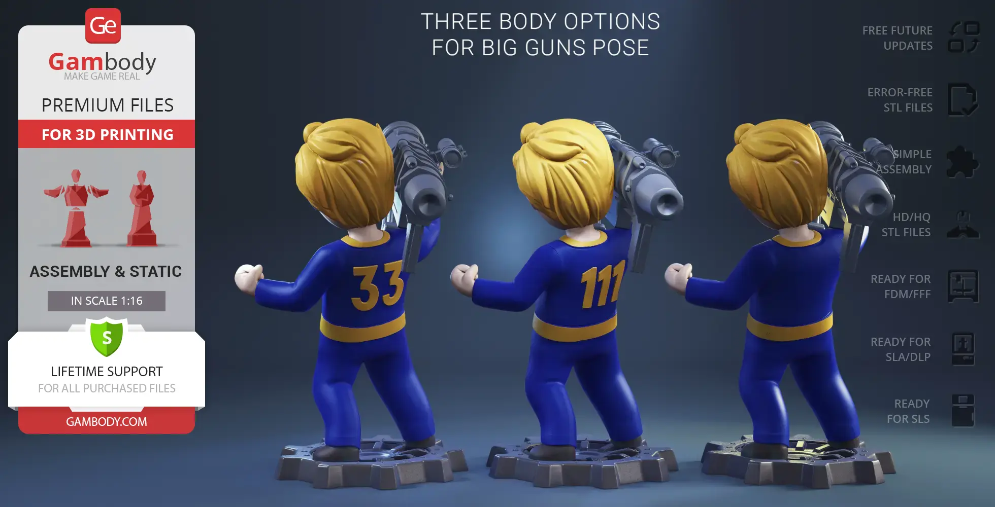 Fallout Vault Boy Big Guns & Chemist - 3D Print Models | Gambody