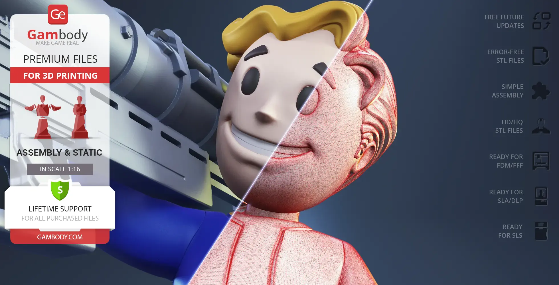 Fallout Vault Boy Big Guns & Chemist - 3D Print Models | Gambody