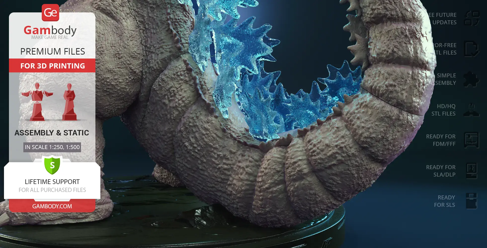 Heisei Godzilla - Kaiju 3D Models & STL Files | Gambody