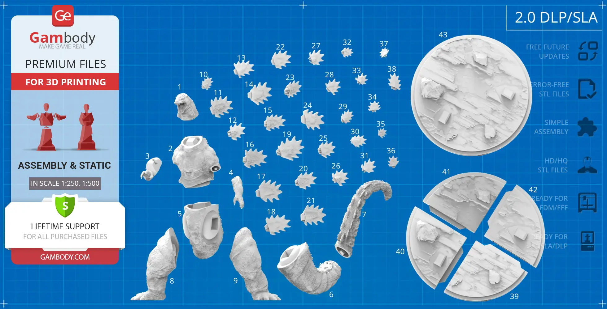 Heisei Godzilla - Kaiju 3D Models & STL Files | Gambody