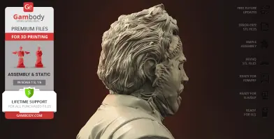 Leatherface Bust - 3D Models & STL Files | Gambody